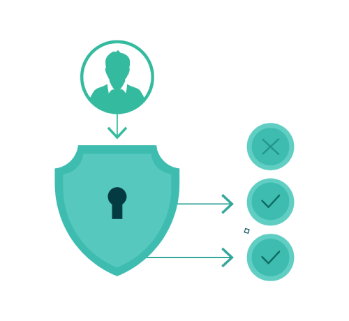 Breach Readiness for Hospitals & Healthcare Providers - ColorTokens